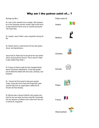 Patron saints | PDF