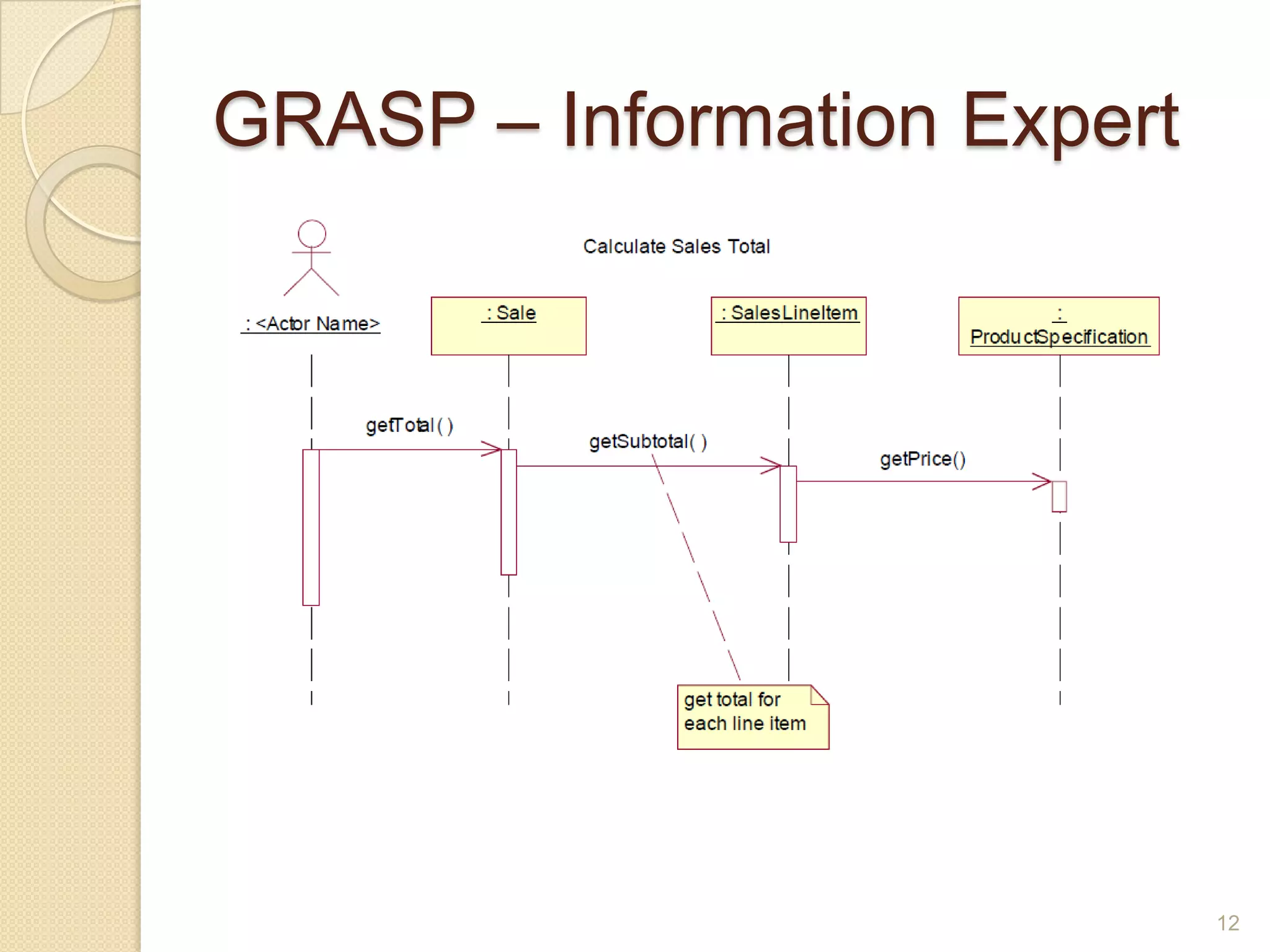 Patrons grasp | PPTX
