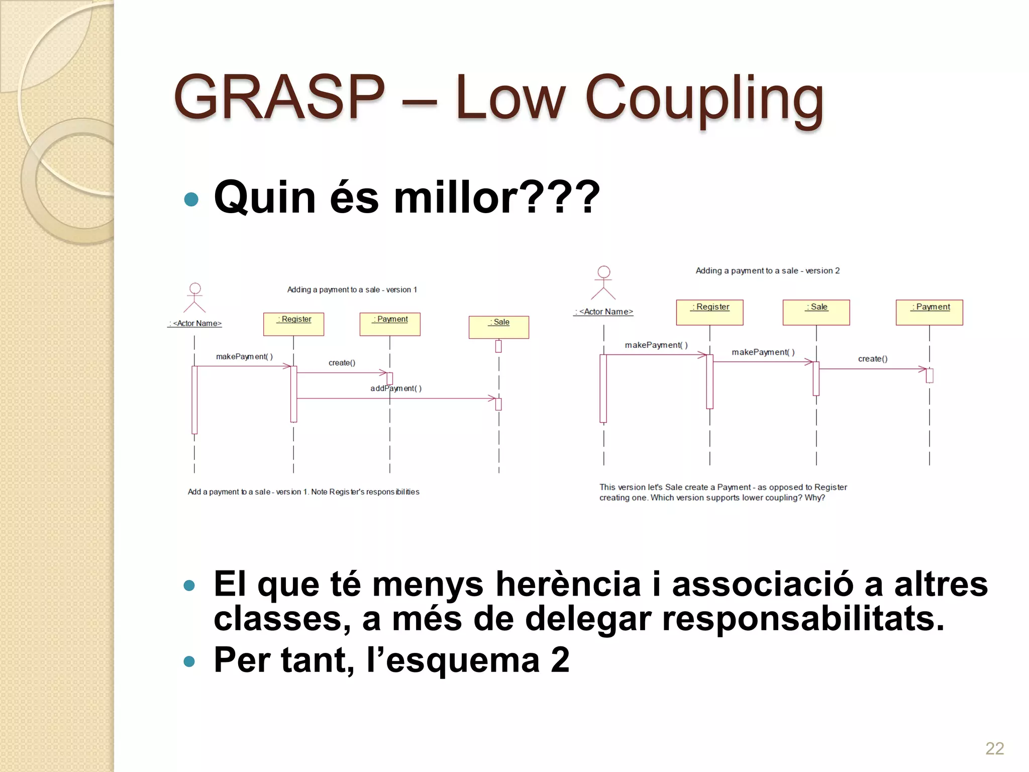 Patrons grasp | PPTX