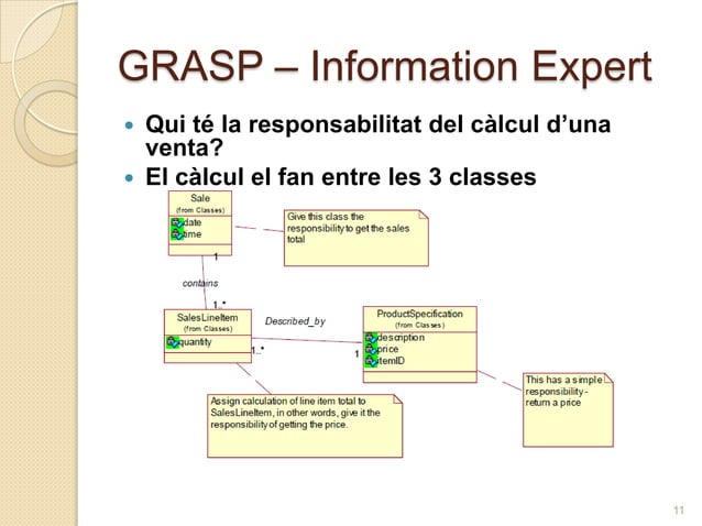 Patrons grasp | PPTX