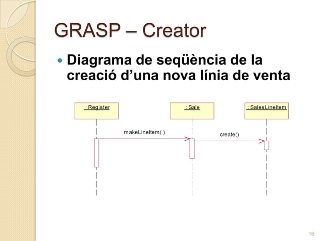 Patrons grasp | PPTX