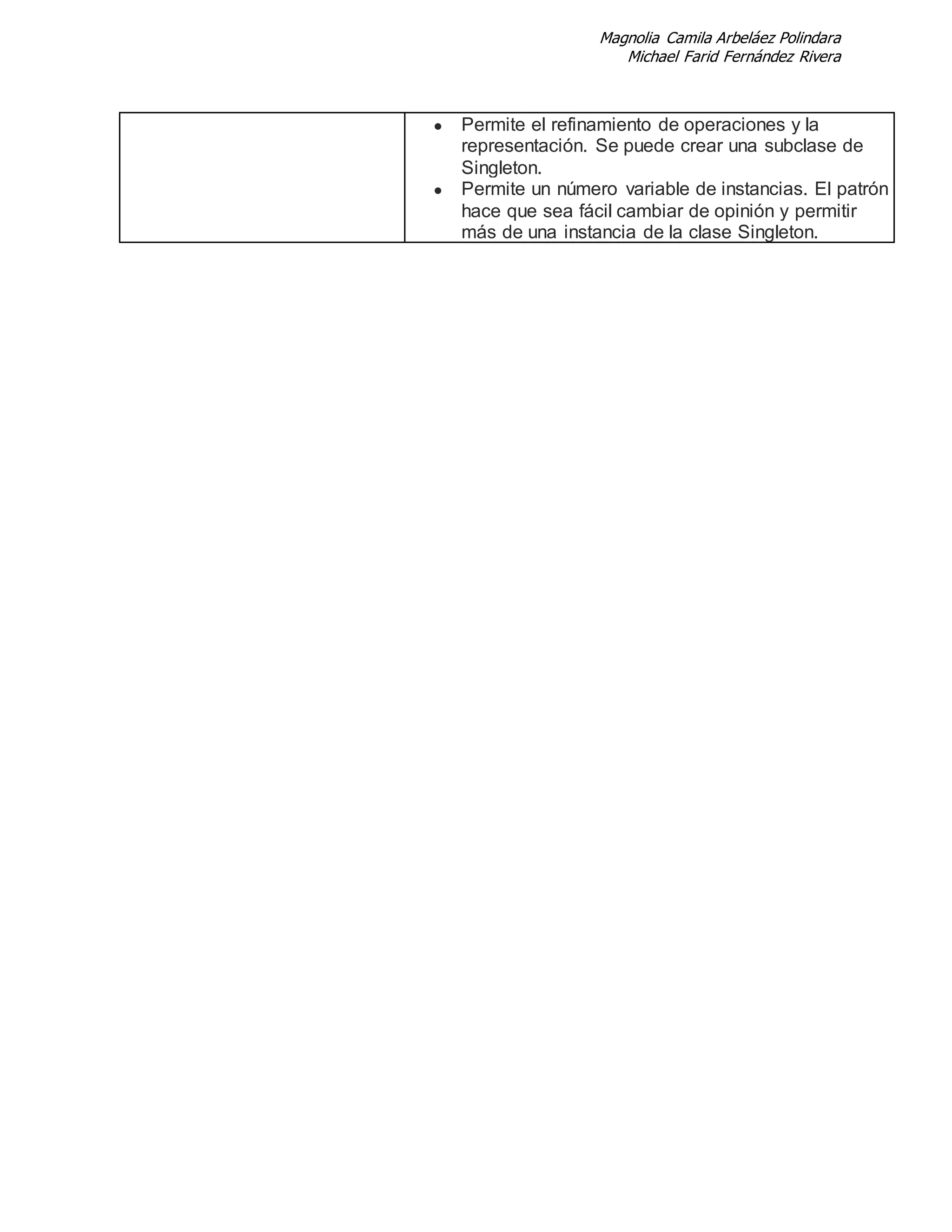 Patron Singleton | PDF