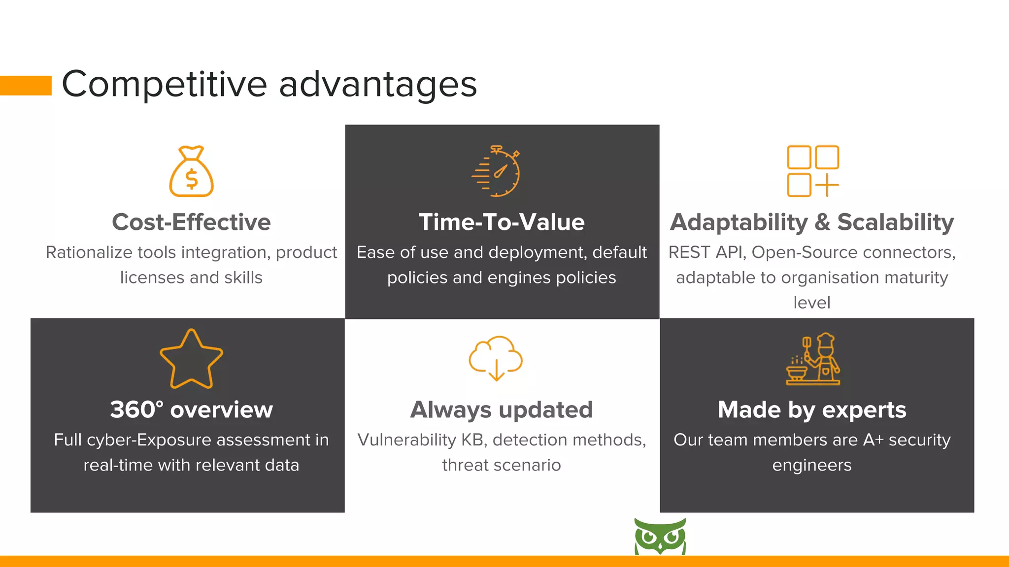 PatrOwl - Security Operations Orchestration | PDF