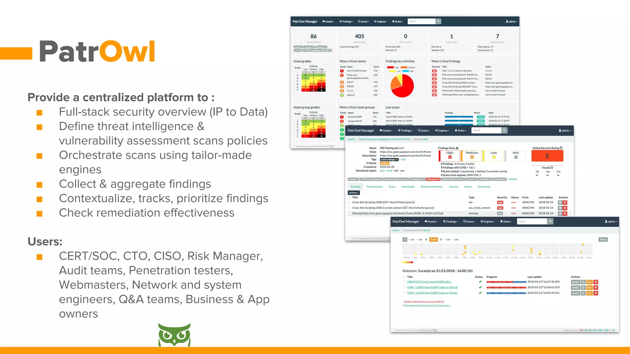 PatrOwl - Security Operations Orchestration | PDF