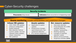 PatrOwl - Security Operations Orchestration | PDF
