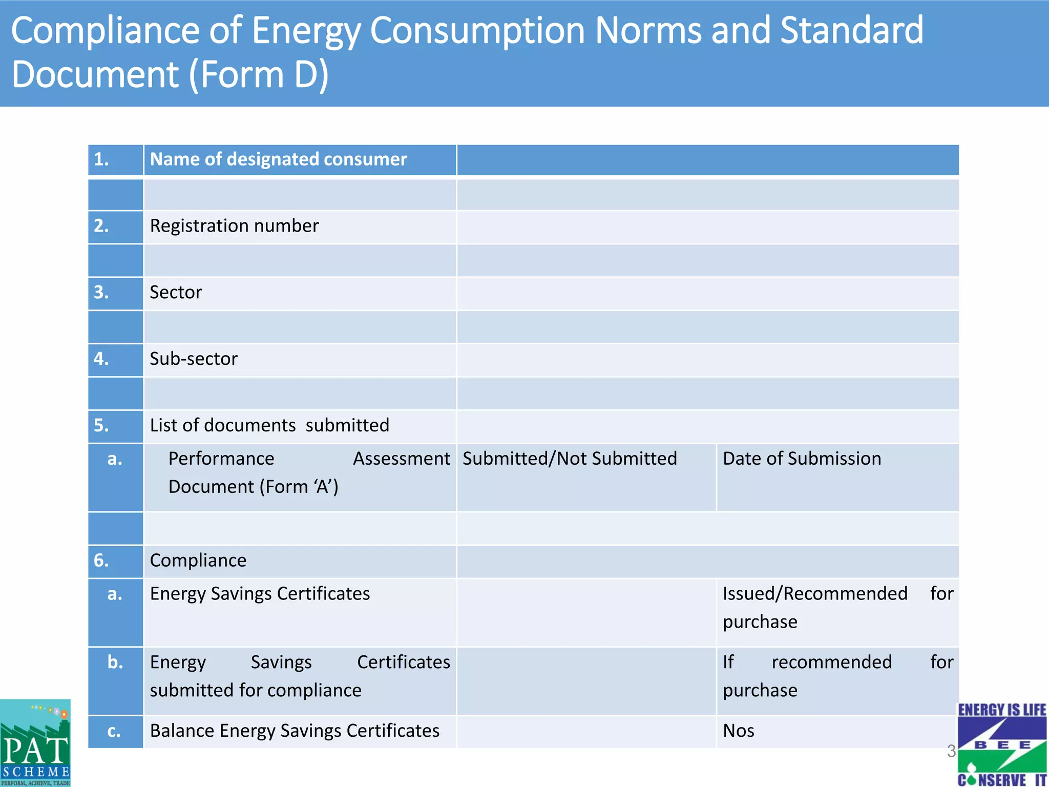 Pat rules and obligations of d cs under pat scheme | PDF