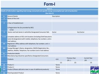 Pat rules and obligations of d cs under pat scheme | PPT