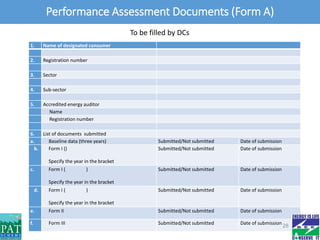 Pat rules and obligations of d cs under pat scheme | PPT