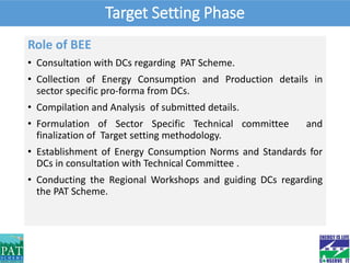 Pat rules and obligations of d cs under pat scheme | PPT