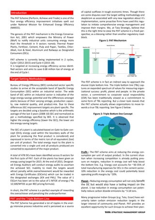 Pat scheme a blessing in disguise (tata strategic thought note) | PDF ...