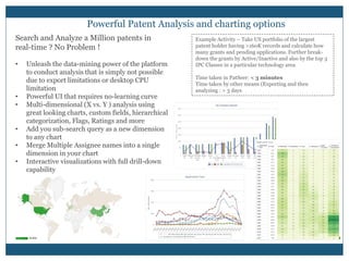 PatSeer Overview | PPT