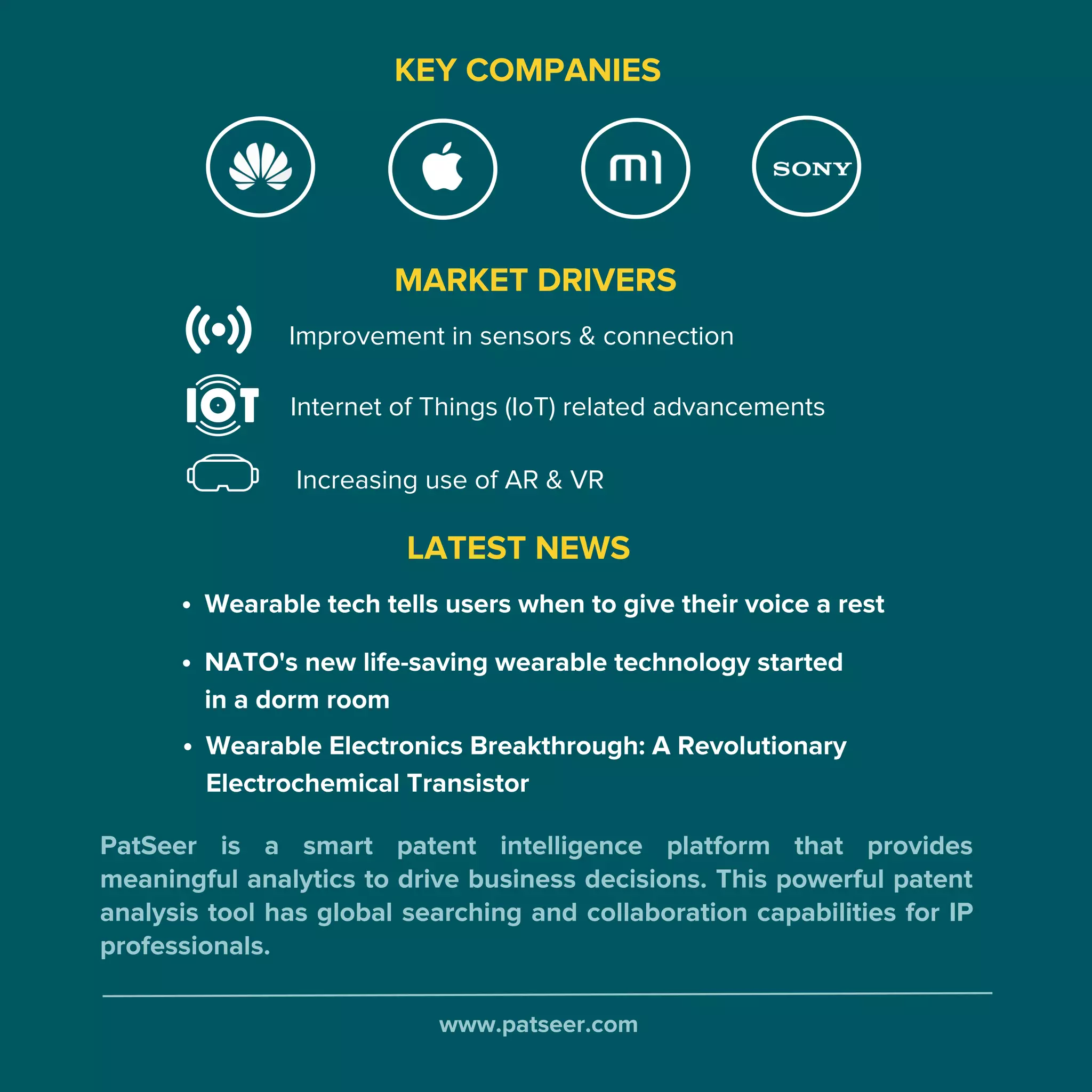 PatSeer Infographic: Wearable Technology | PDF