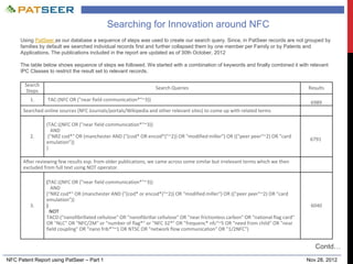 Patent Analysis Report on NFC | PPT