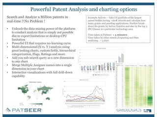 PatSeer Overview | PPT
