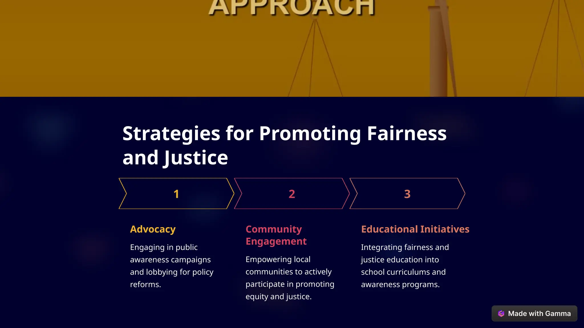ETHICS with fairness and Justice eee.pptx