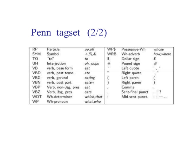 Natural Language processing Parts of speech tagging, its classes, and ...