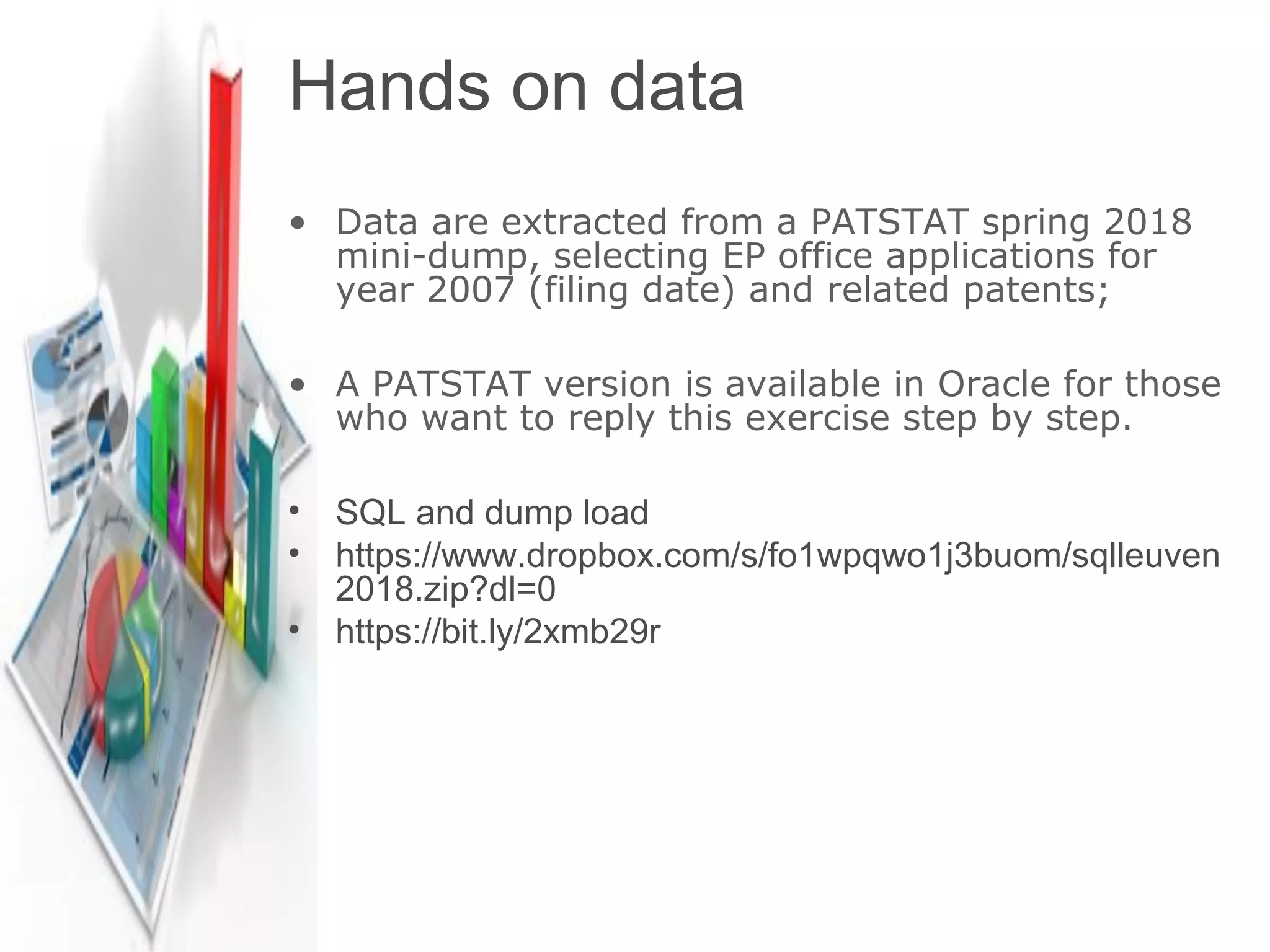 Patstat Indicators Step By Step Ppt 5800