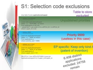 Patstat indicators step by step | PPT