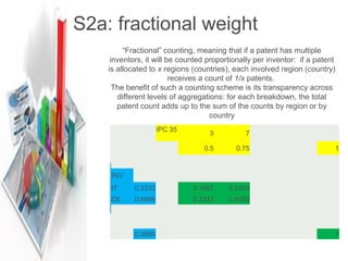 Patstat indicators step by step | PPT