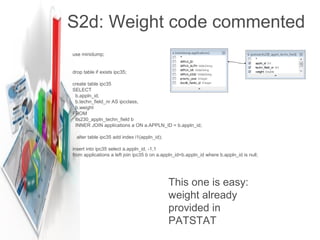Patstat indicators step by step | PPT