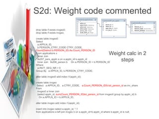 Patstat indicators step by step | PPT