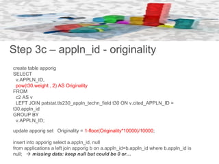 Patstat indicators step by step | PPT