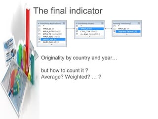 Patstat indicators step by step | PPT