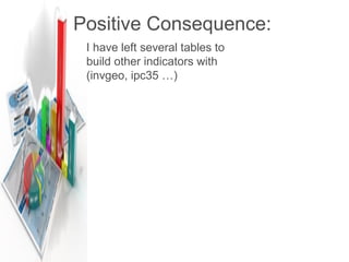 Patstat indicators step by step | PPT