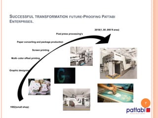 Pattabi enterprises | PPT