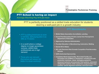 Pattc Prospectus | PDF | Professional School | Postgraduate Education