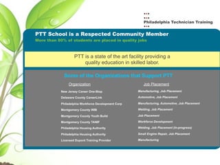 Pattc Prospectus | PDF | Professional School | Postgraduate Education