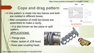 TEPES OF PATTERNS IN CASTING CLASS: BY POLAYYA CHINTADA | PPTX