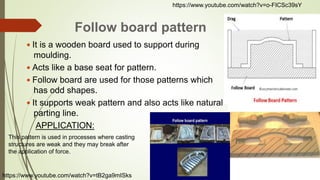 TEPES OF PATTERNS IN CASTING CLASS: BY POLAYYA CHINTADA | PPTX
