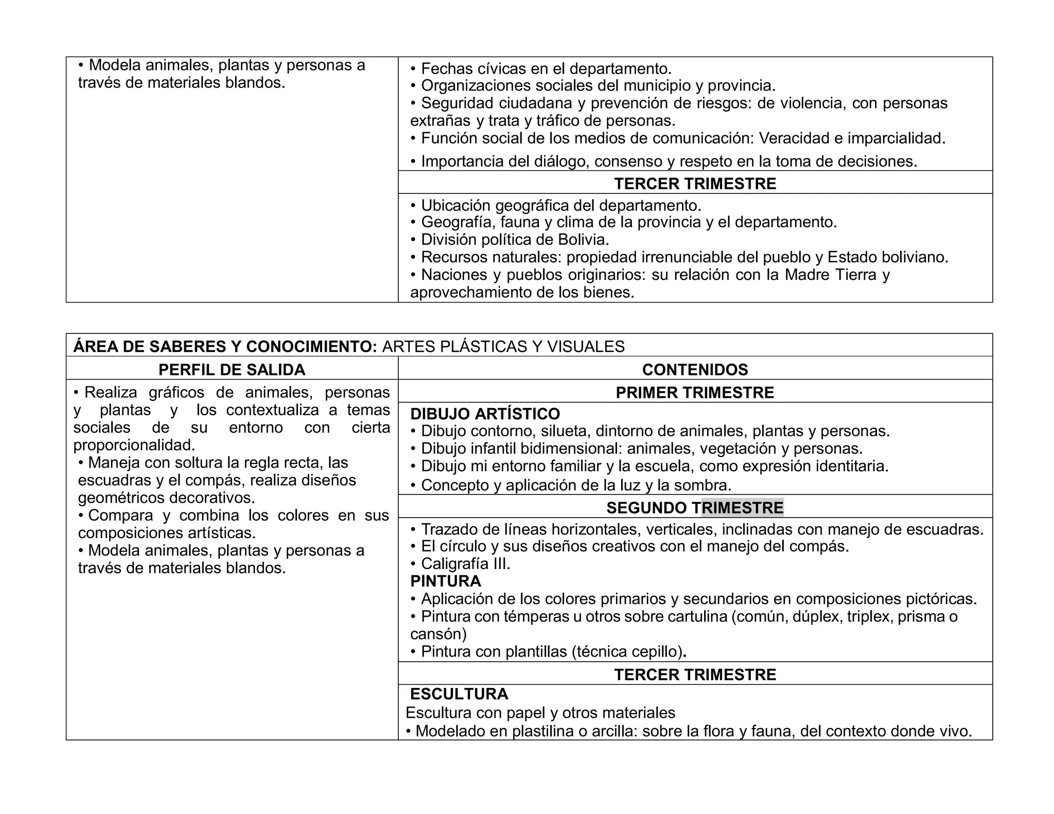 PAT TERCERO DE PRIMARIA 2023 U.E. PELERA .pdf