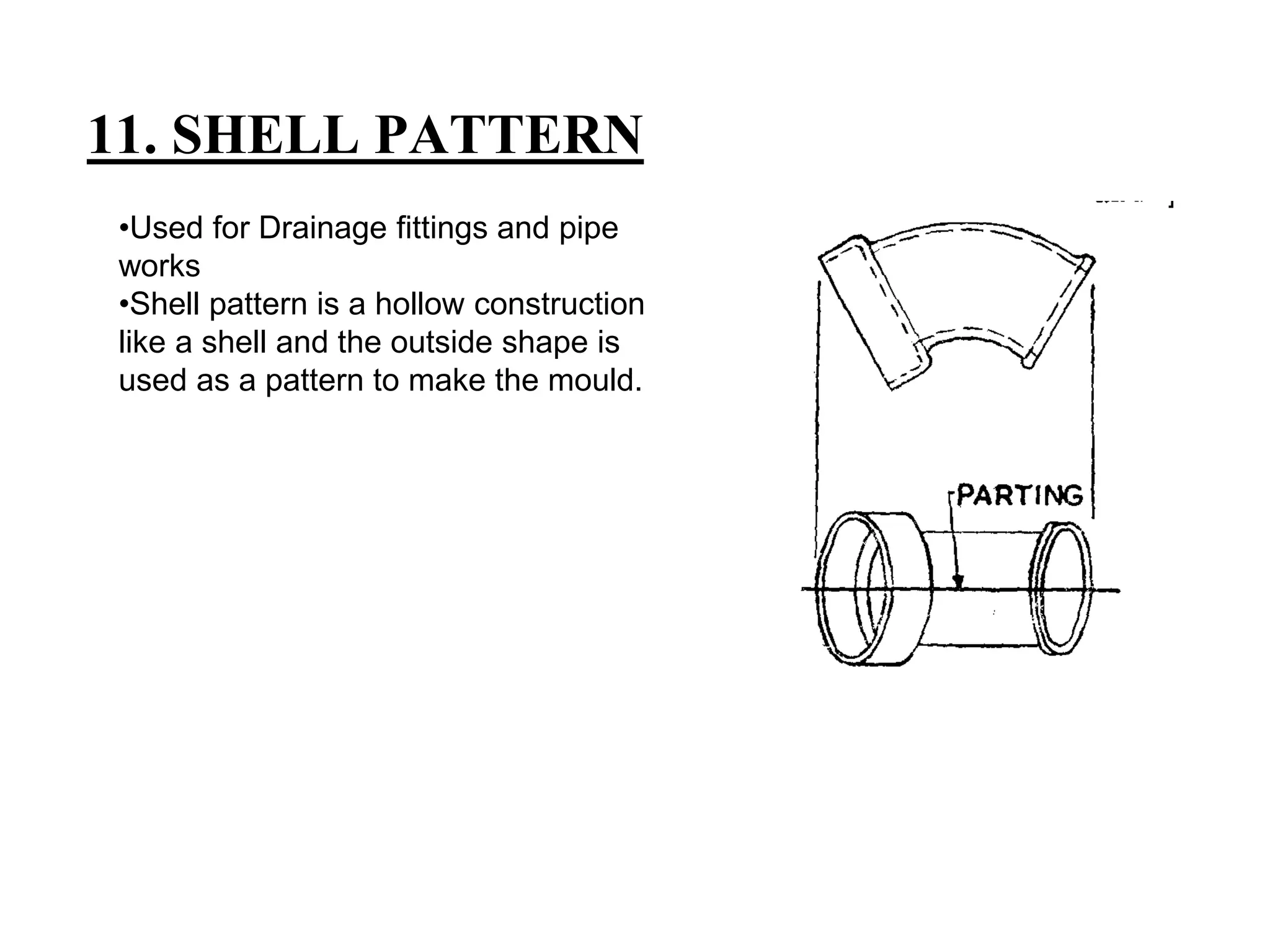 Metal Casting Processes, Pattern, Solidification | PPT