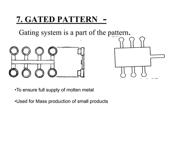 Metal Casting Processes, Pattern, Solidification | PPT