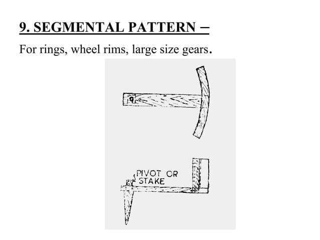 Metal Casting Processes, Pattern, Solidification | PPT