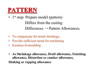 Metal Casting Processes, Pattern, Solidification | PPT