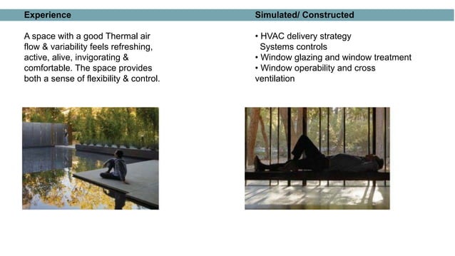 THERMAL & AIRFLOW VARIABILITY-ARCHITECTURE-CASE STUDY | PDF