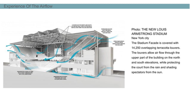 THERMAL & AIRFLOW VARIABILITY-ARCHITECTURE-CASE STUDY | PDF