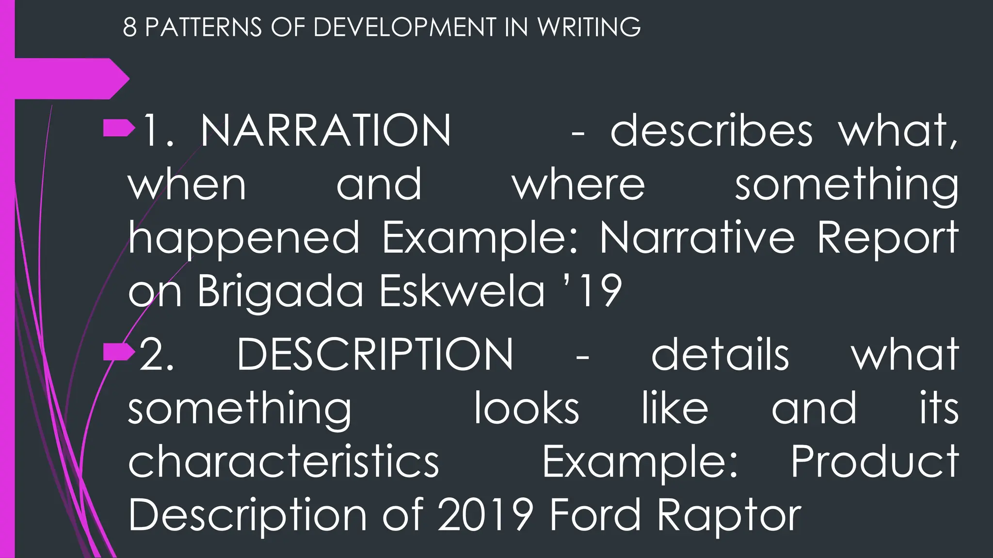 Lesson on organization writing pattern.pptx