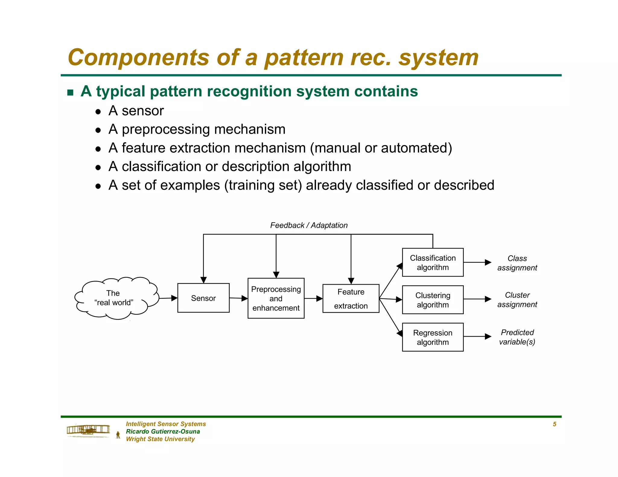 Pattern-Analysis (1).pdf