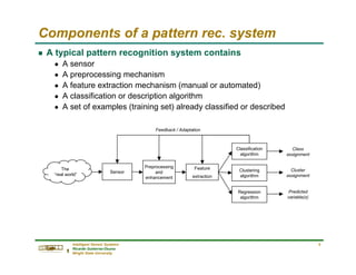 Pattern-Analysis (1).pdf