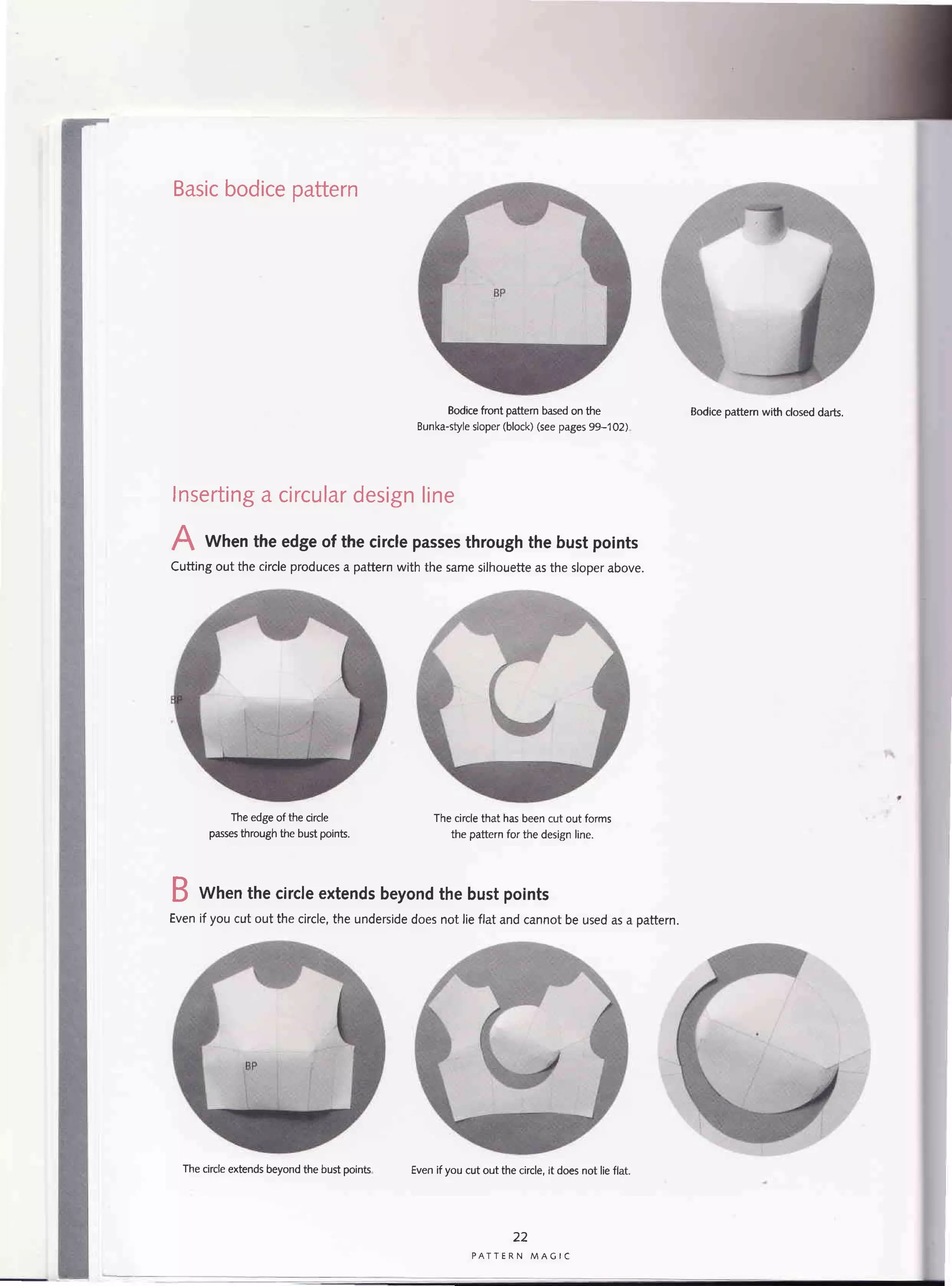 Pattern magic-pdf | PDF