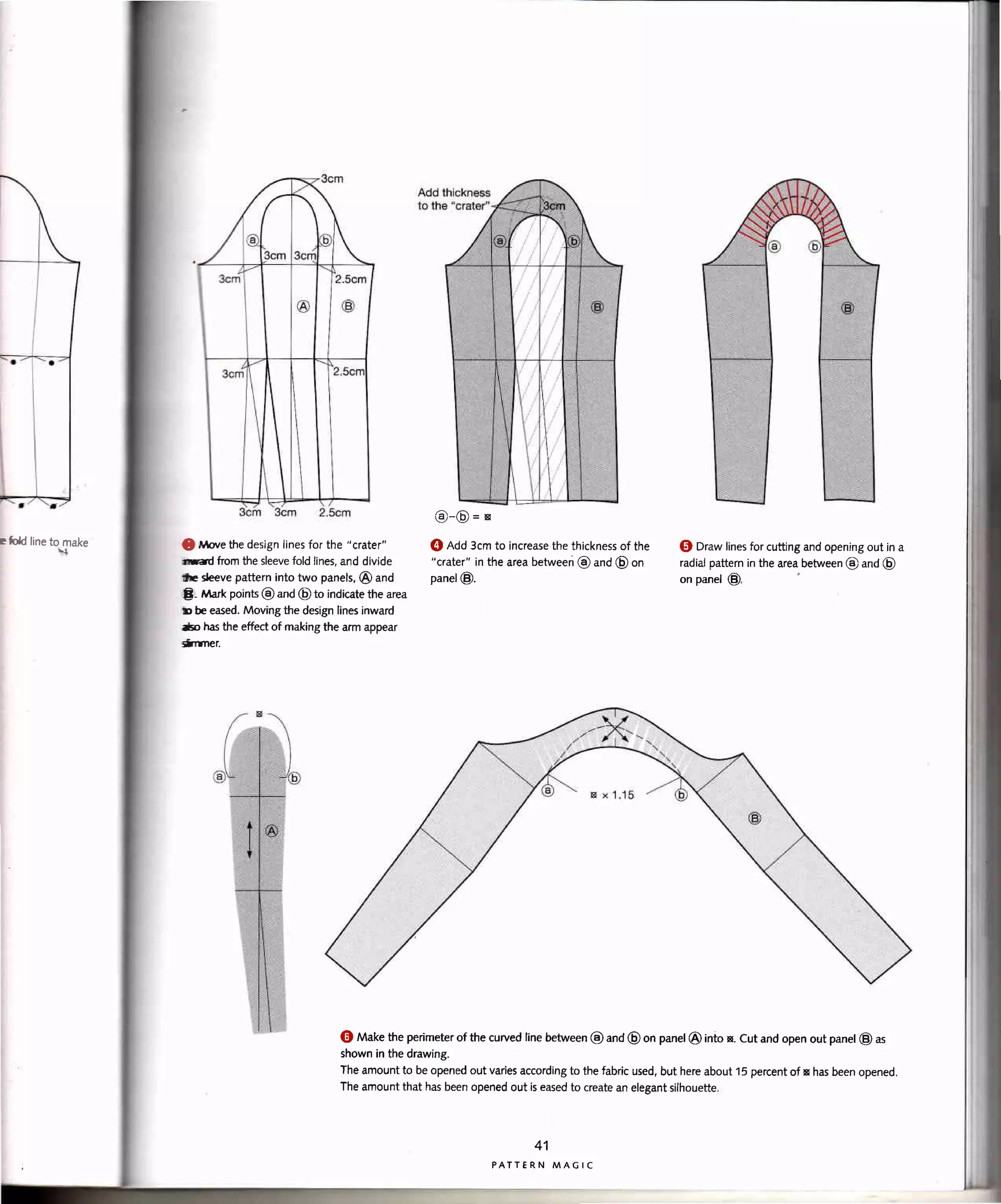 Pattern magic-pdf | PDF