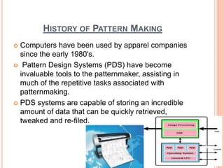Pattern Making Deparment | PPTX