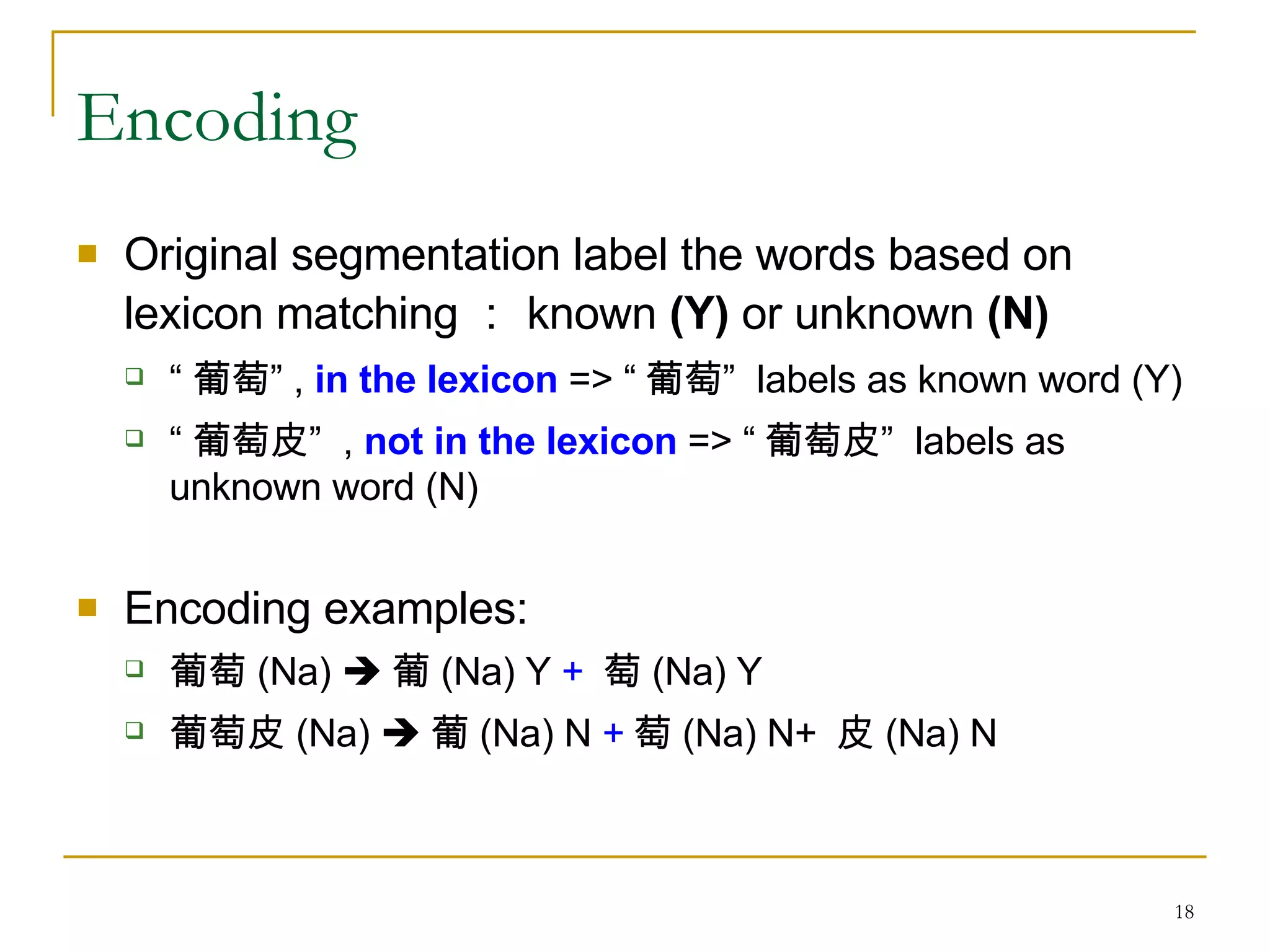 Pattern Mining To Unknown Word Extraction 10 Ppt