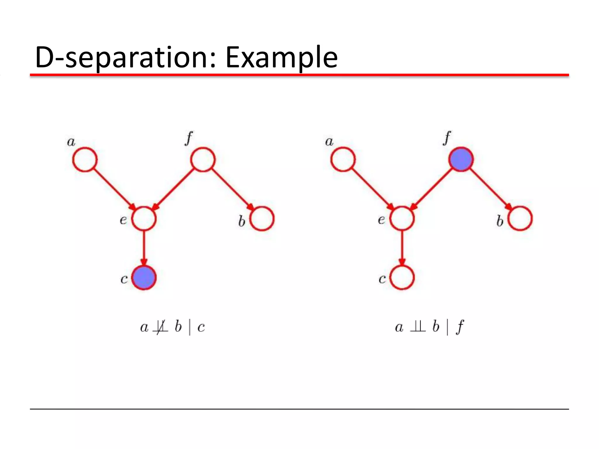 Pattern Recognition and Machine Learning : Graphical Models | PPT