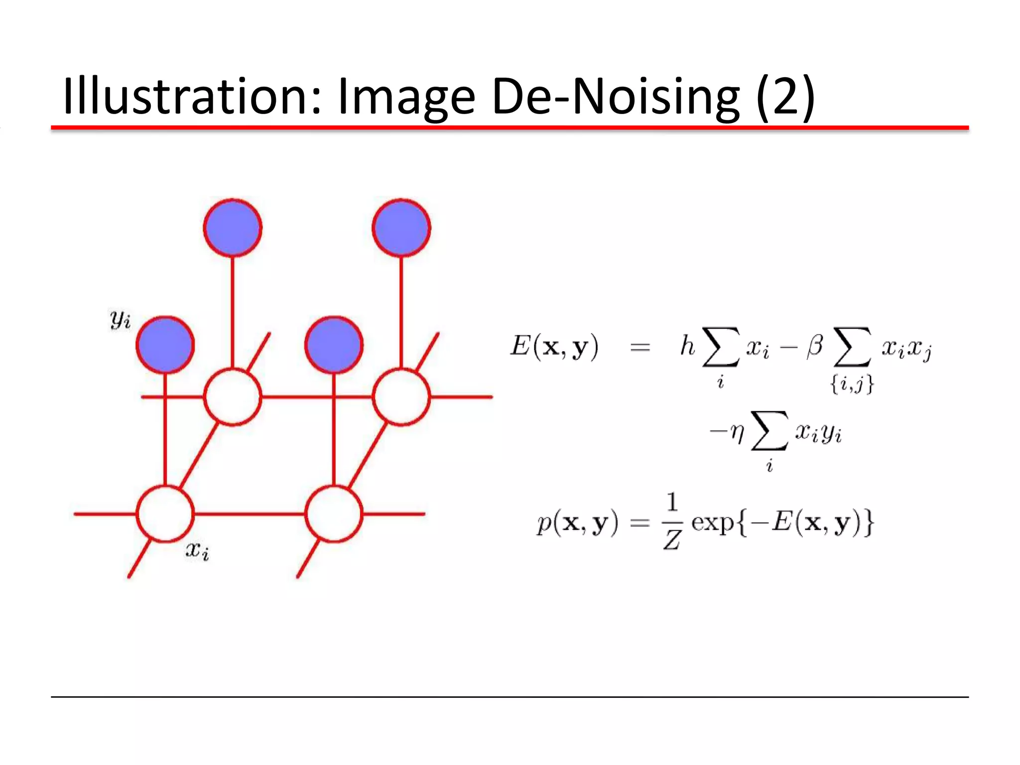 Pattern Recognition and Machine Learning : Graphical Models | PPT