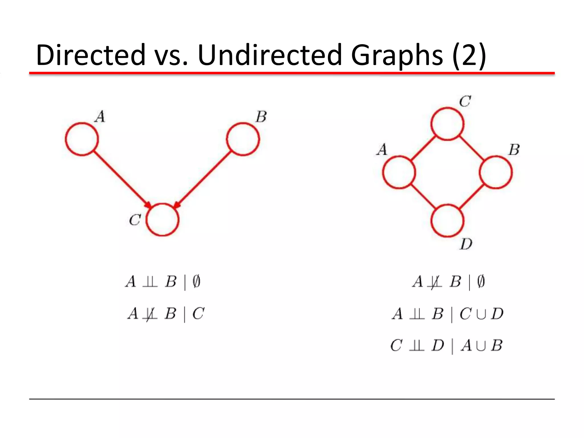 Pattern Recognition and Machine Learning : Graphical Models | PPT